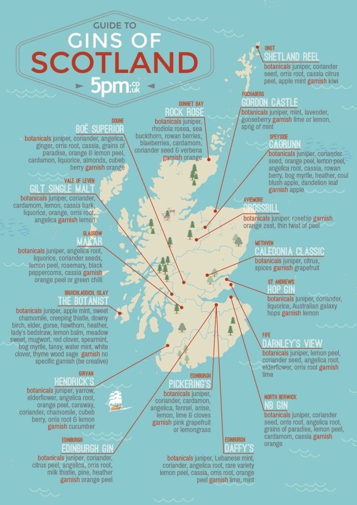 15 of the best up and coming Scottish drink businesses | Scotsman Food ...